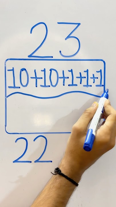 How to write 23 in roman numberals? #mathsbyjigs # ...