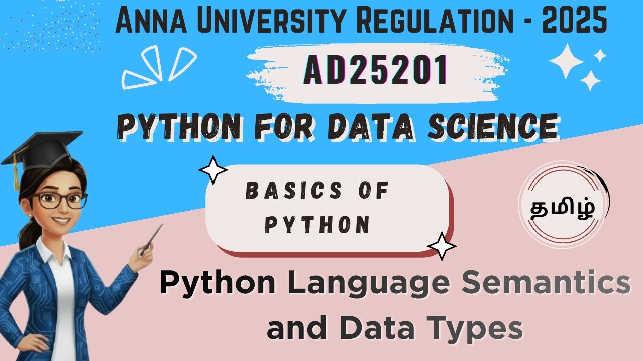 Python Language Semantics/ Data Types in Python for Data Science ...
