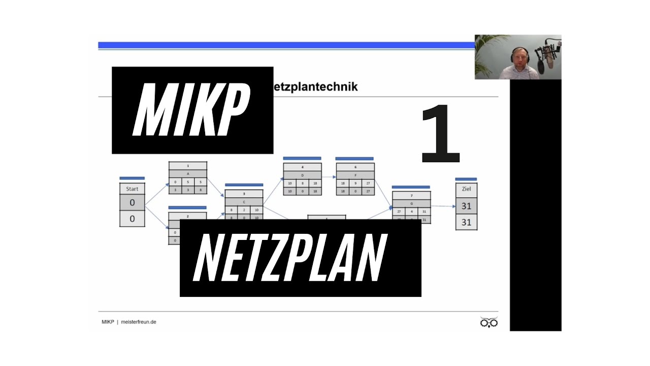 Netzplan 1 MIKP - YouTube