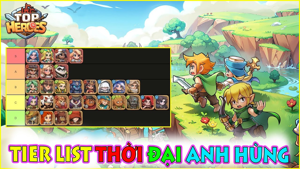 Thời Đại Anh Hùng - Top Heroes | Tier List & Top Tướng Mạnh Nhất Game ...