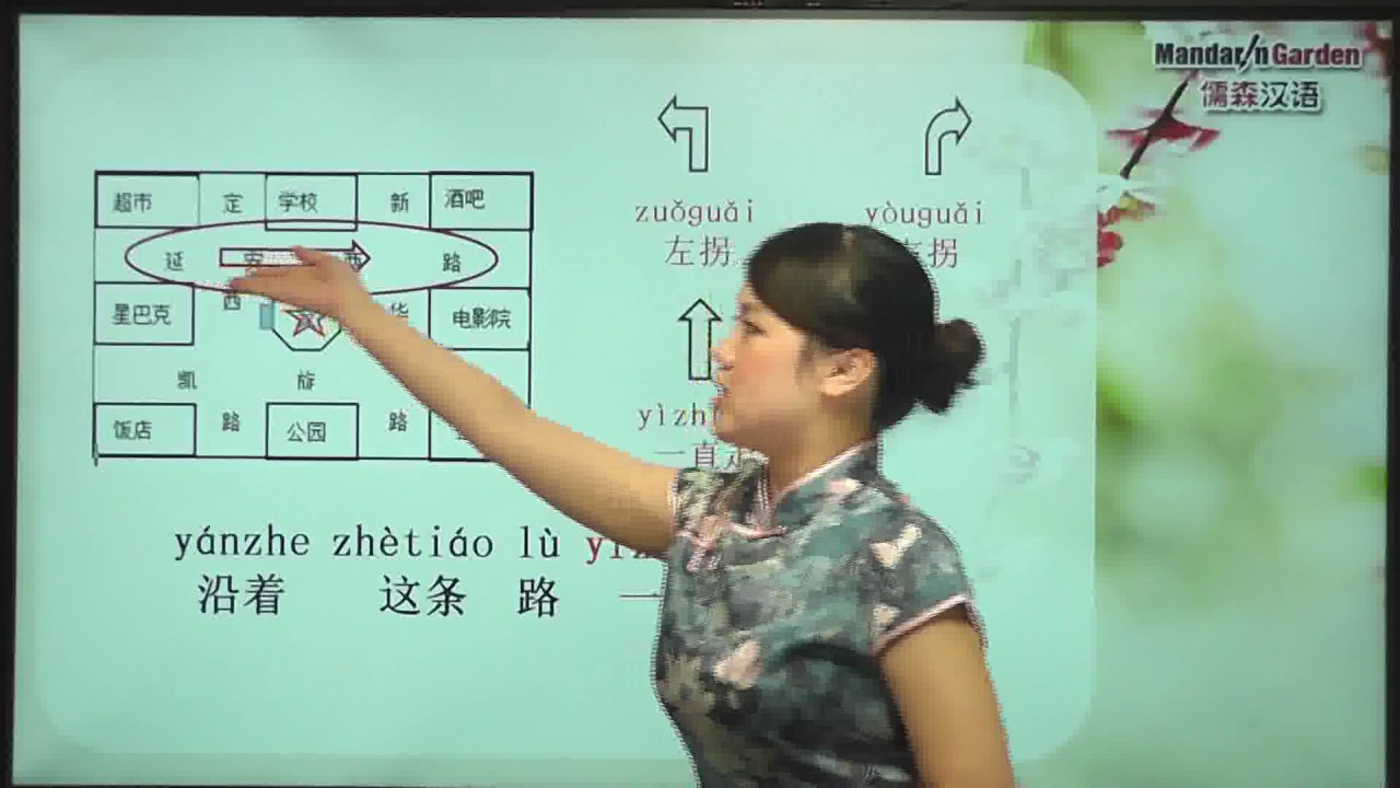 Direction instruction in Mandarin - YouTube