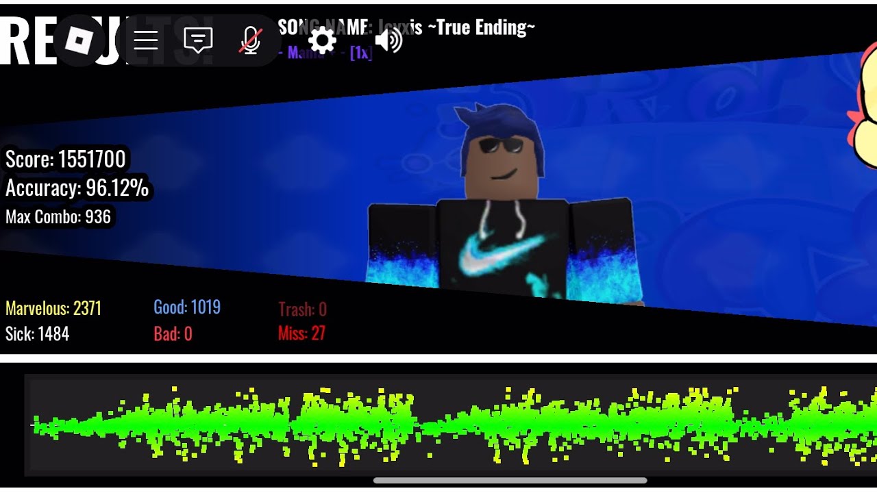 Icyxis ~True Ending~ (S rank) | Friday Night Partying - YouTube