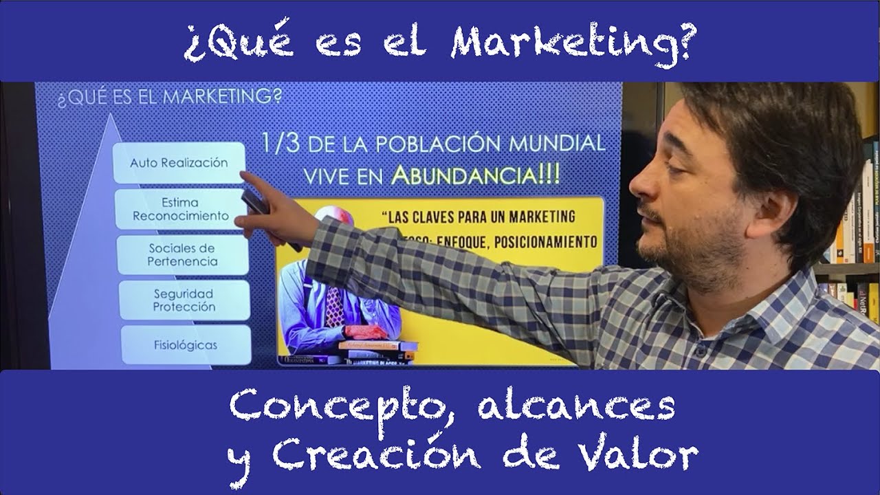📌 📣 ¿Qué es Marketing? su alcance, el marketing estratégico, las 4 "P ...