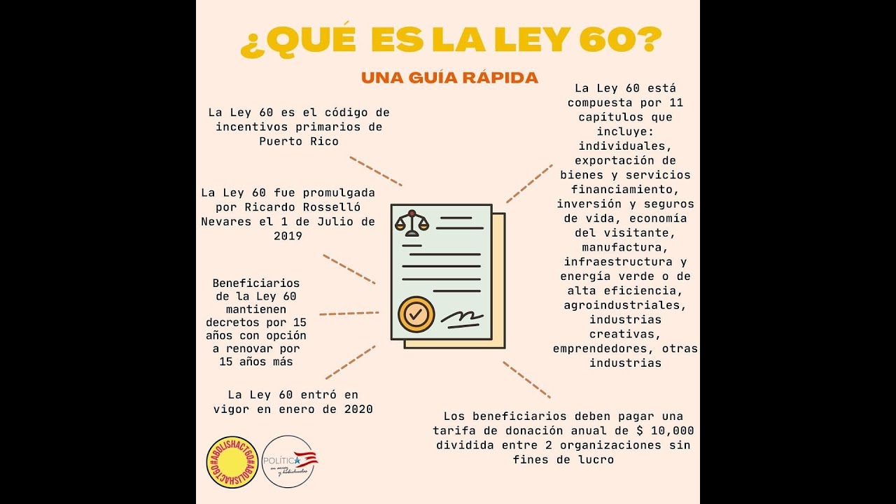 ¿Que es la ley 60? - YouTube