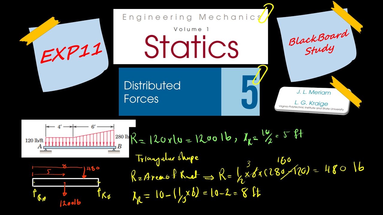 Chapter 5 : Sample Problem 11 - YouTube