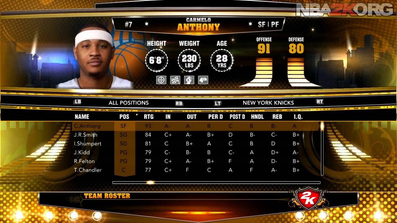 NBA 2K13 Custom Roster v4 - (4-27-2013) - YouTube