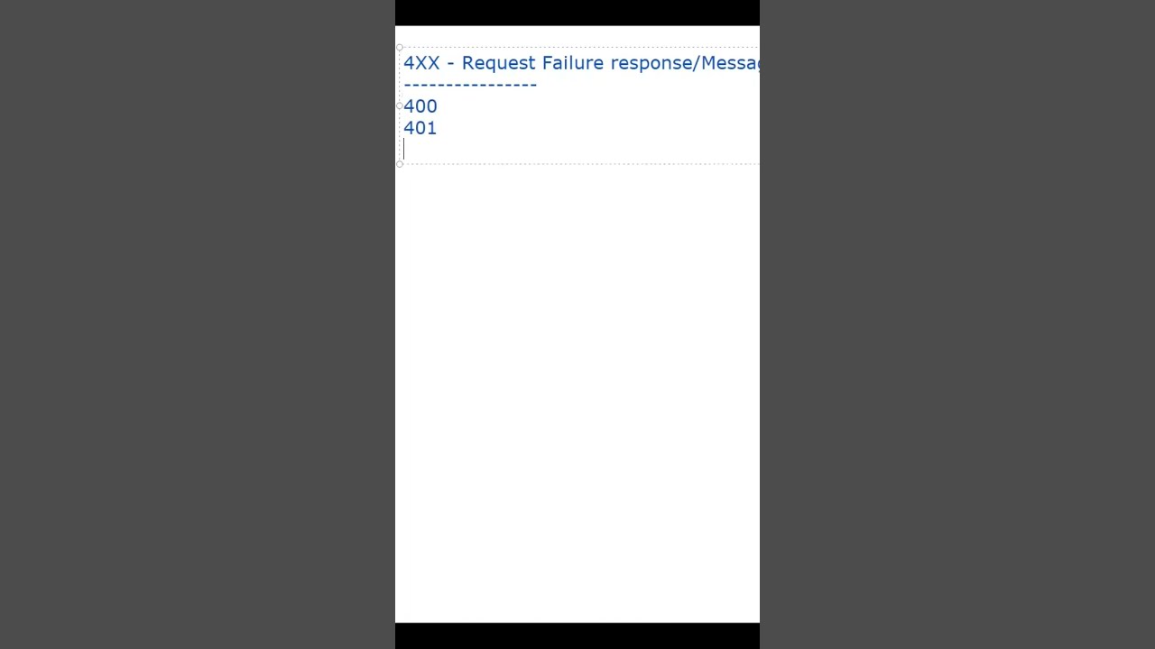 SIP Response Codes 4XX Part 1 sip learning learn training SIP Response Codes 4XX Part 1 sip learning learn training