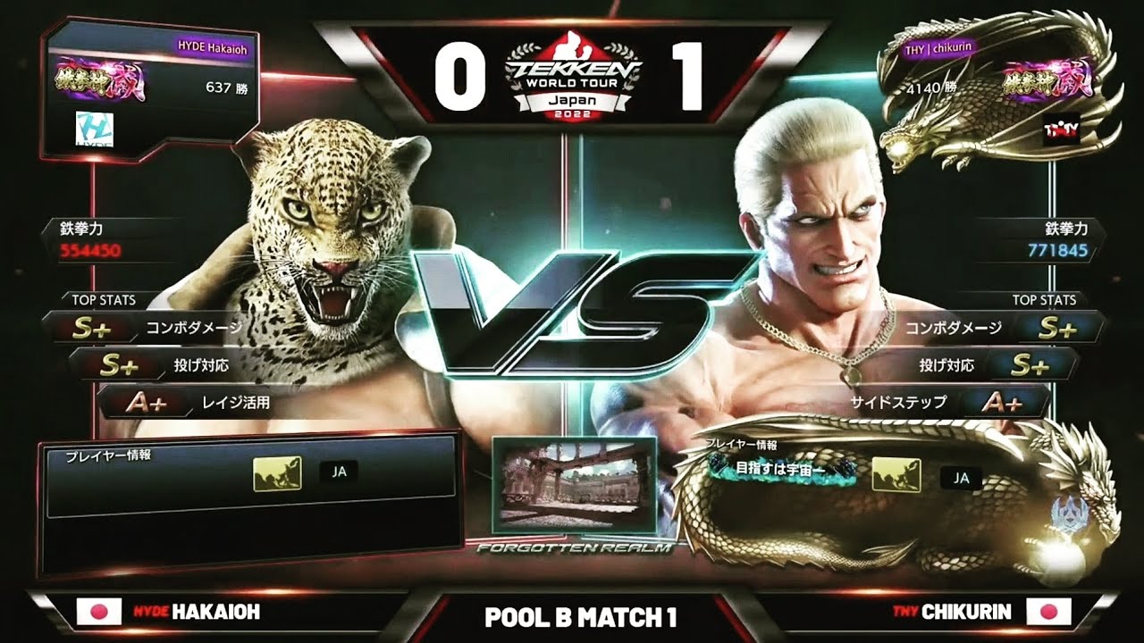 THY | Chikurin Vs HYDE | Hakaioh | Pool B | Japan Regional Final 2022 ...