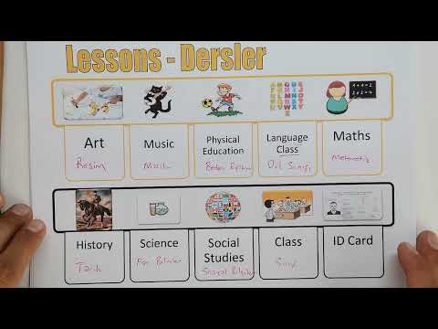 5.Sınıf İngilizce 1.Ünite Hello - Konu Anlatımı ve Soru Çözümü💯(Resimli)