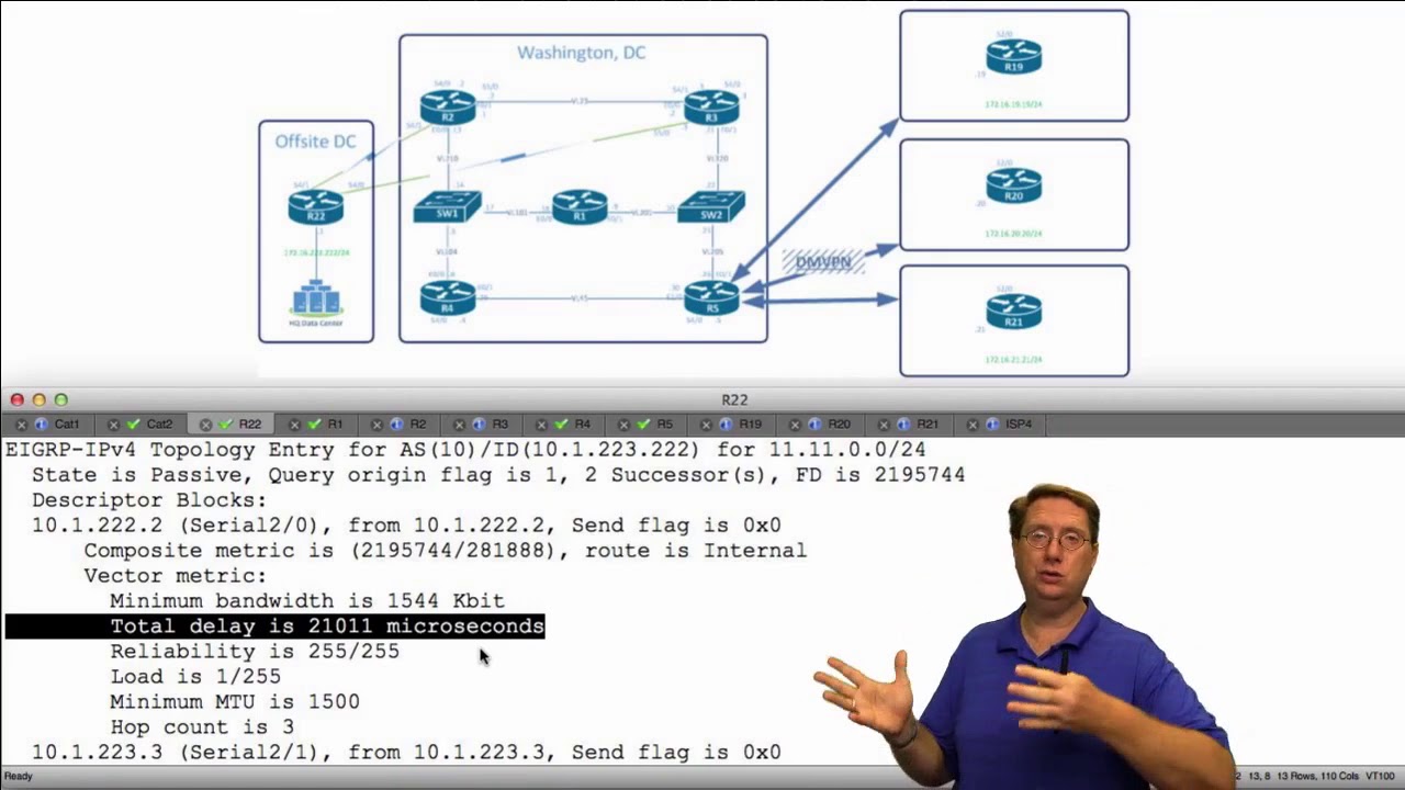 63 IPexpert EIGRP Metric Manipulation for Traffic Engineerin - YouTube