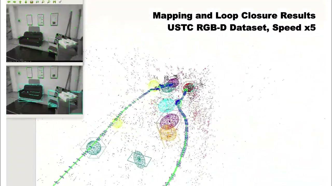 Object Based Loop Closure With Directional Histogram Descriptor Youtube
