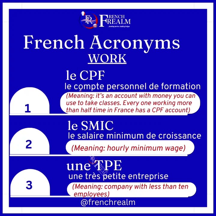 French acronyms demystified! From A to Z, discover the meanings and ...
