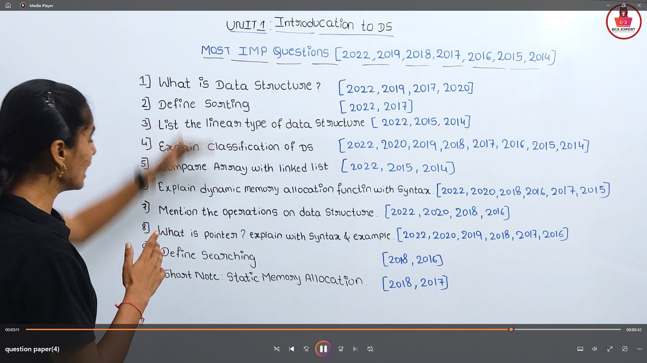 Most Important Data Structure Question and Answers for exam - One day ...