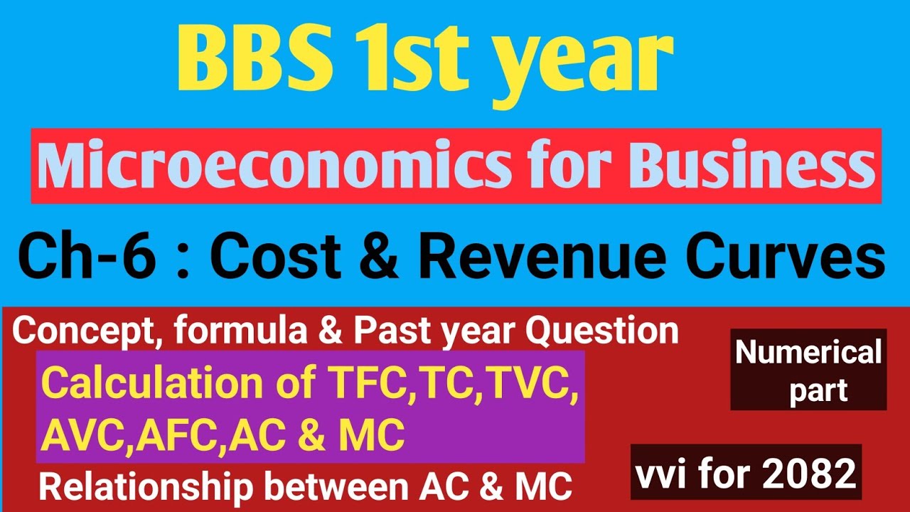 bbs 1st year// Microeconomics for business// chapter 6 vvi numerical solution in detail// - YouTube