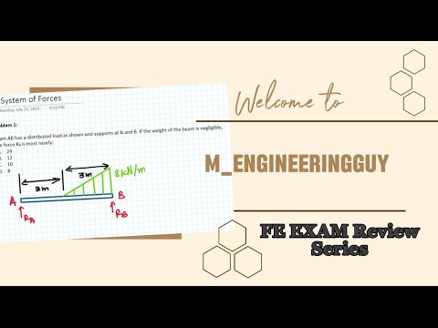 System of Forces- Problem 1- FE Mechanical Exam- Statics - YouTube
