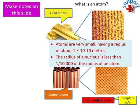 Year 9 Home learning - Atomic structure - YouTube