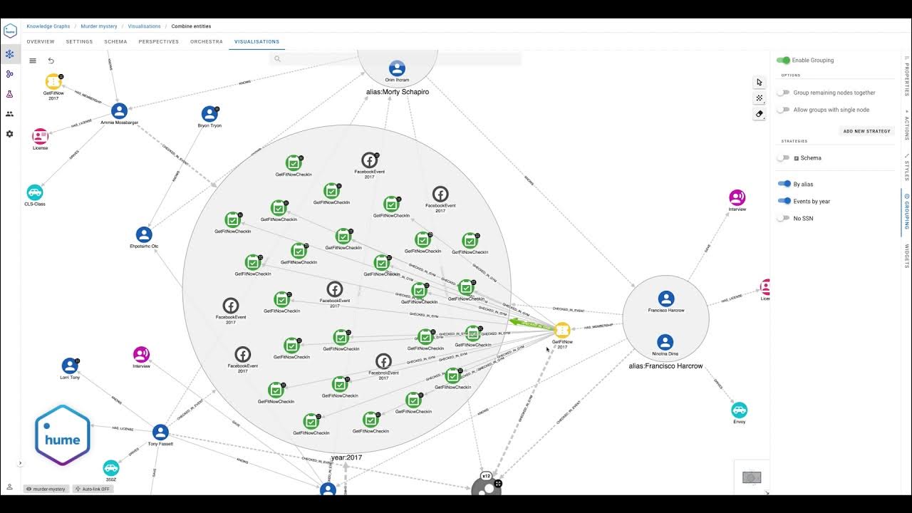 GraphAware Hume 2.7 - Nodes Grouping (combos) - YouTube