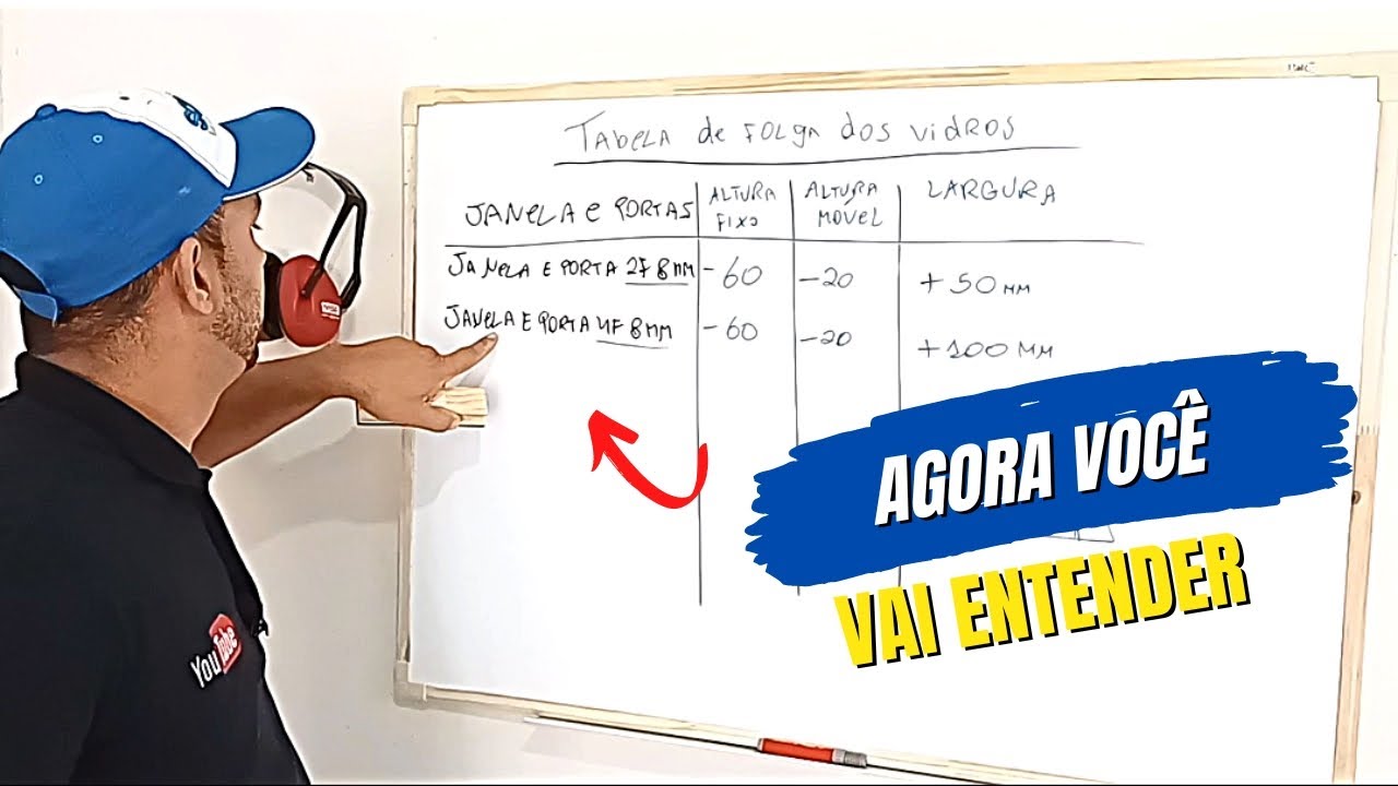 Tabela De Folgas Para Vidro Temperado - RETOEDU