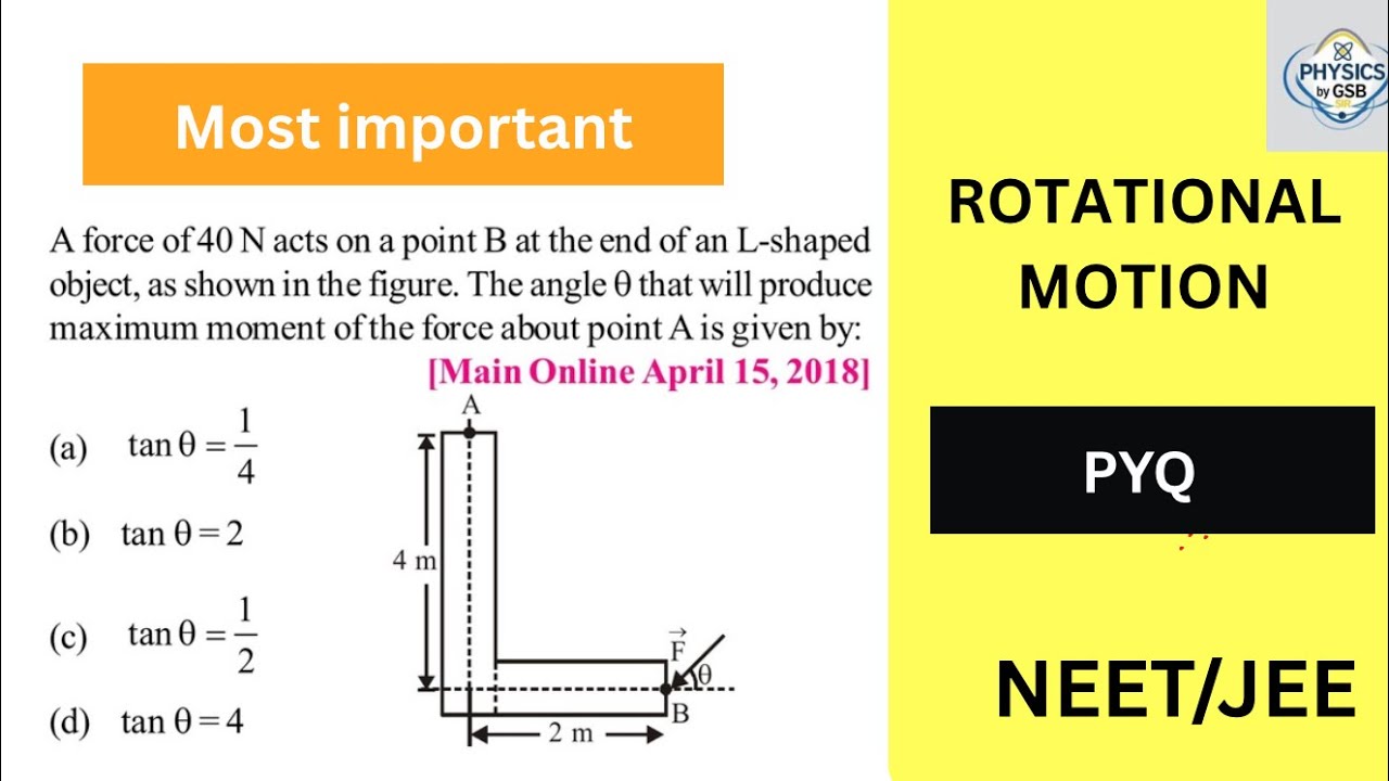E6. ROTATIONAL MOTION PYQs | Most Important & Practice Questions for ...
