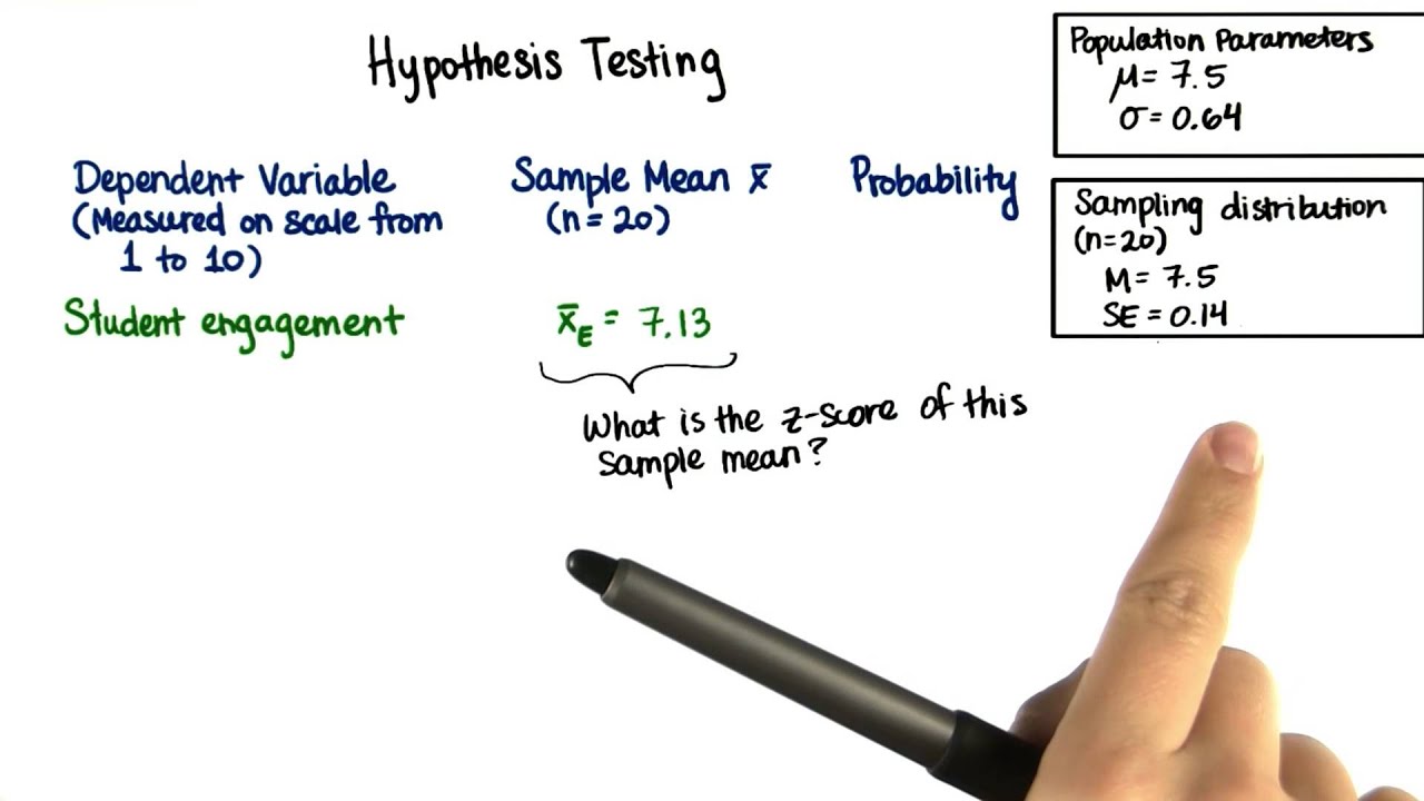 Z Score Intro To Inferential Statistics YouTube z-score-intro-to-inferential-statistics-youtube