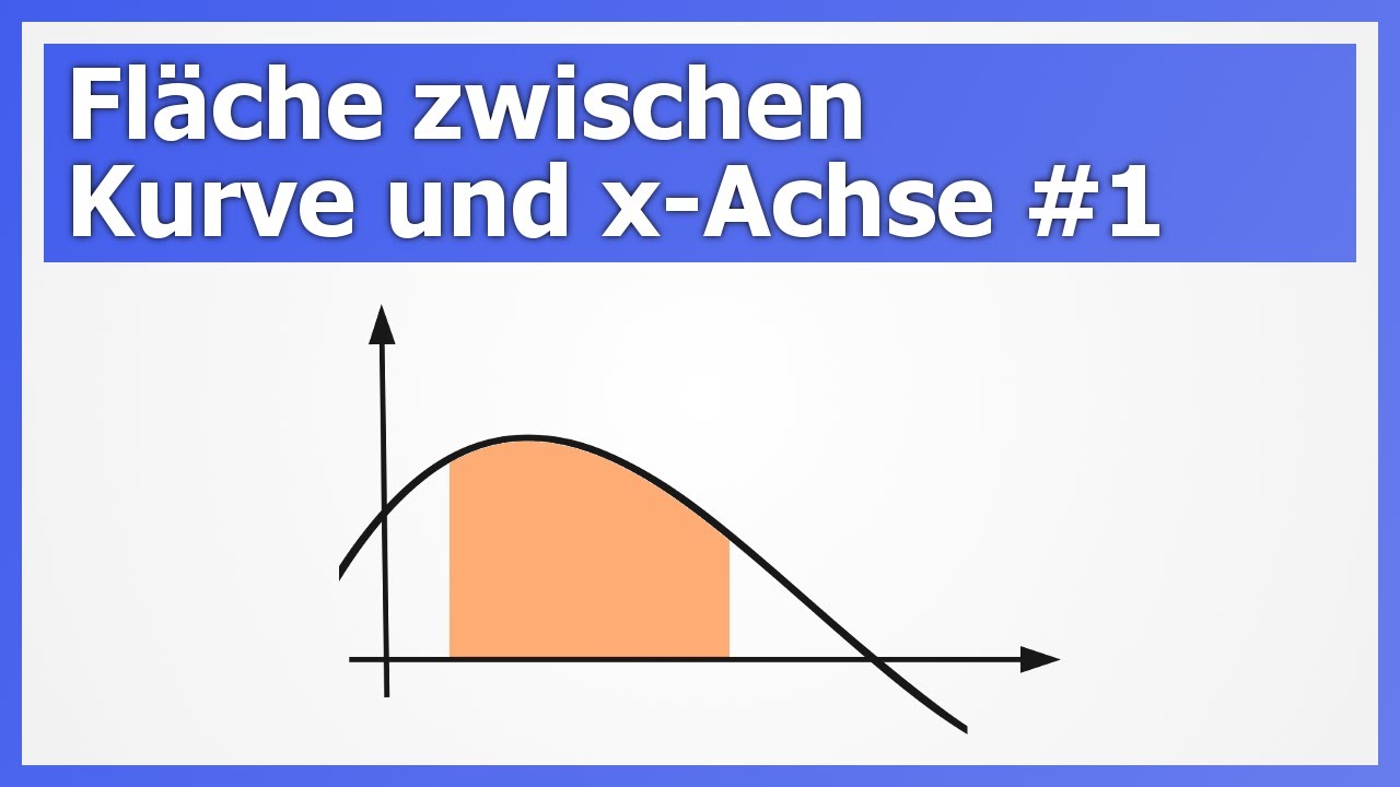 Inhalt von Flächen zwischen Graph und x-Achse #1 | Integralrechnung ...