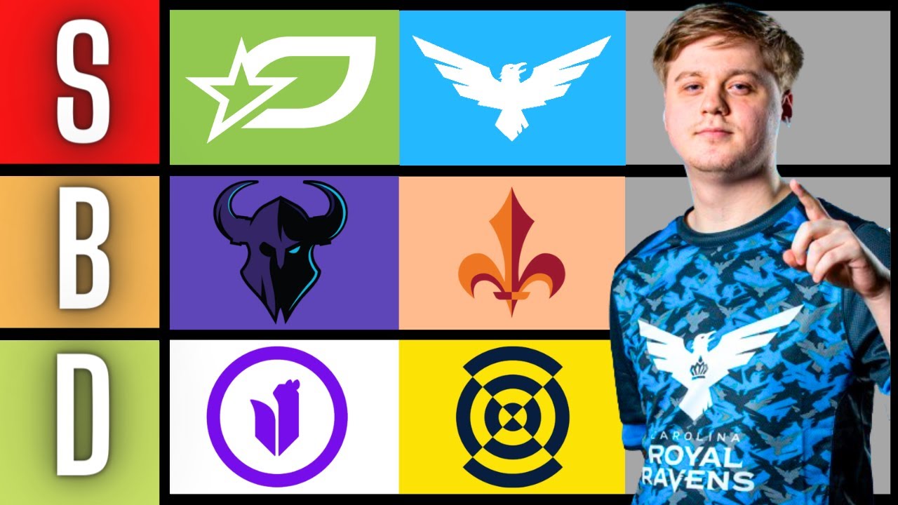 SHIFT IN THE TOP 4! (CDL Major 3 Week 2 Power Rankings) - YouTube