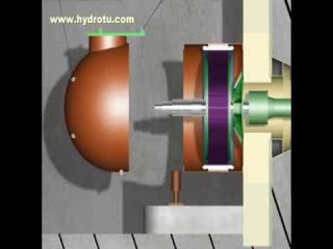 bulb water turbine installation demo - YouTube