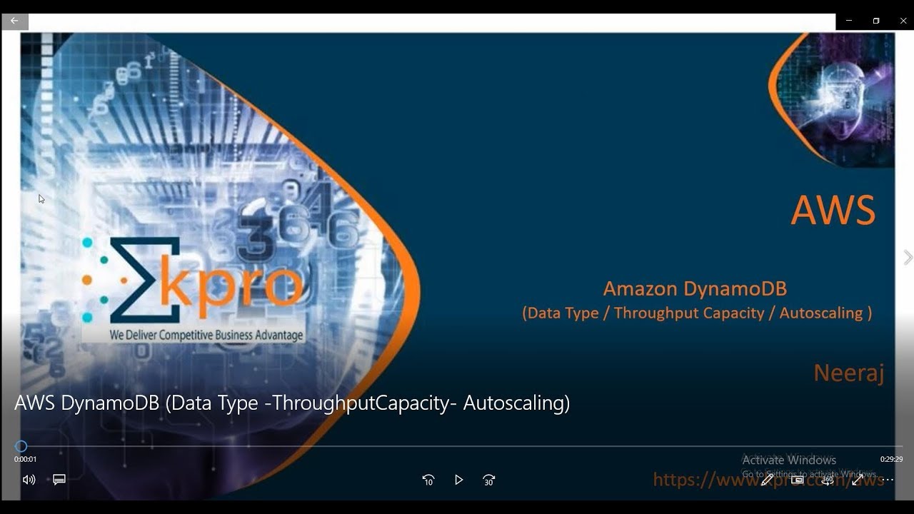 26 Aws Dynamodb Datatype Throughput Capacity Auto Scaling Youtube