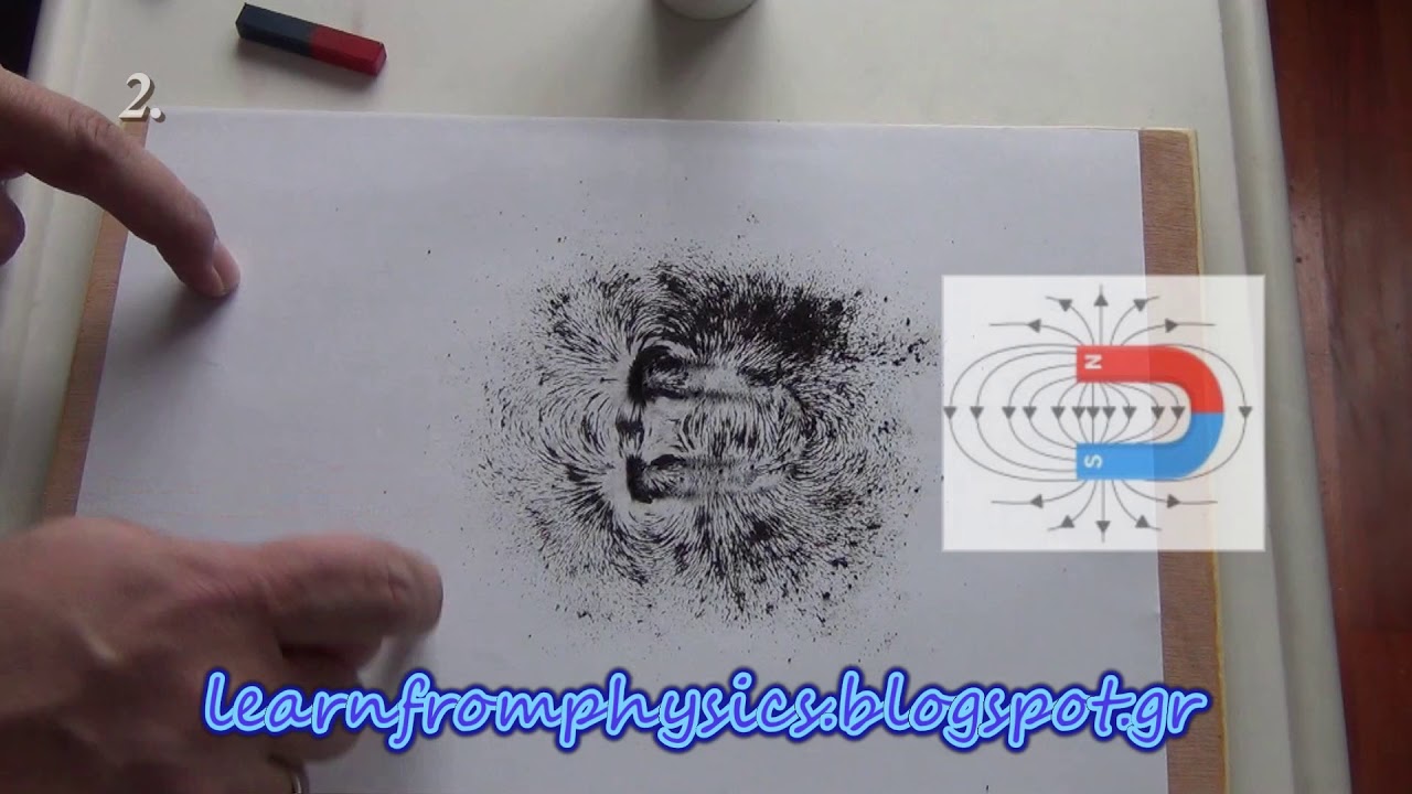 Magnetic Filed lines (Μαγνητικές Δυναμικές Γραμμές) - YouTube