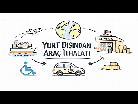 Yurt Dışından Araç İthal Etmek! Aslında Sanıldığı Kadar Zor Değil mi?