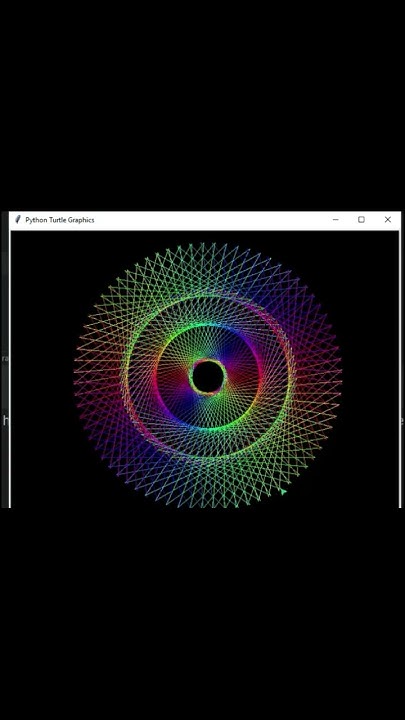 Python Turtle Graphics Coding Status Video Whatsapp Status Programing Instagram Video