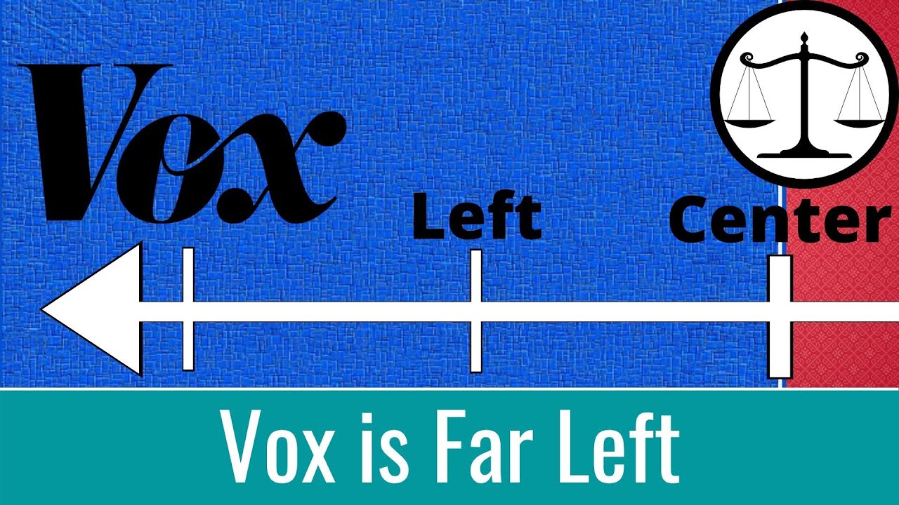 Vox is Far Left – When Bias becomes Obvious - YouTube