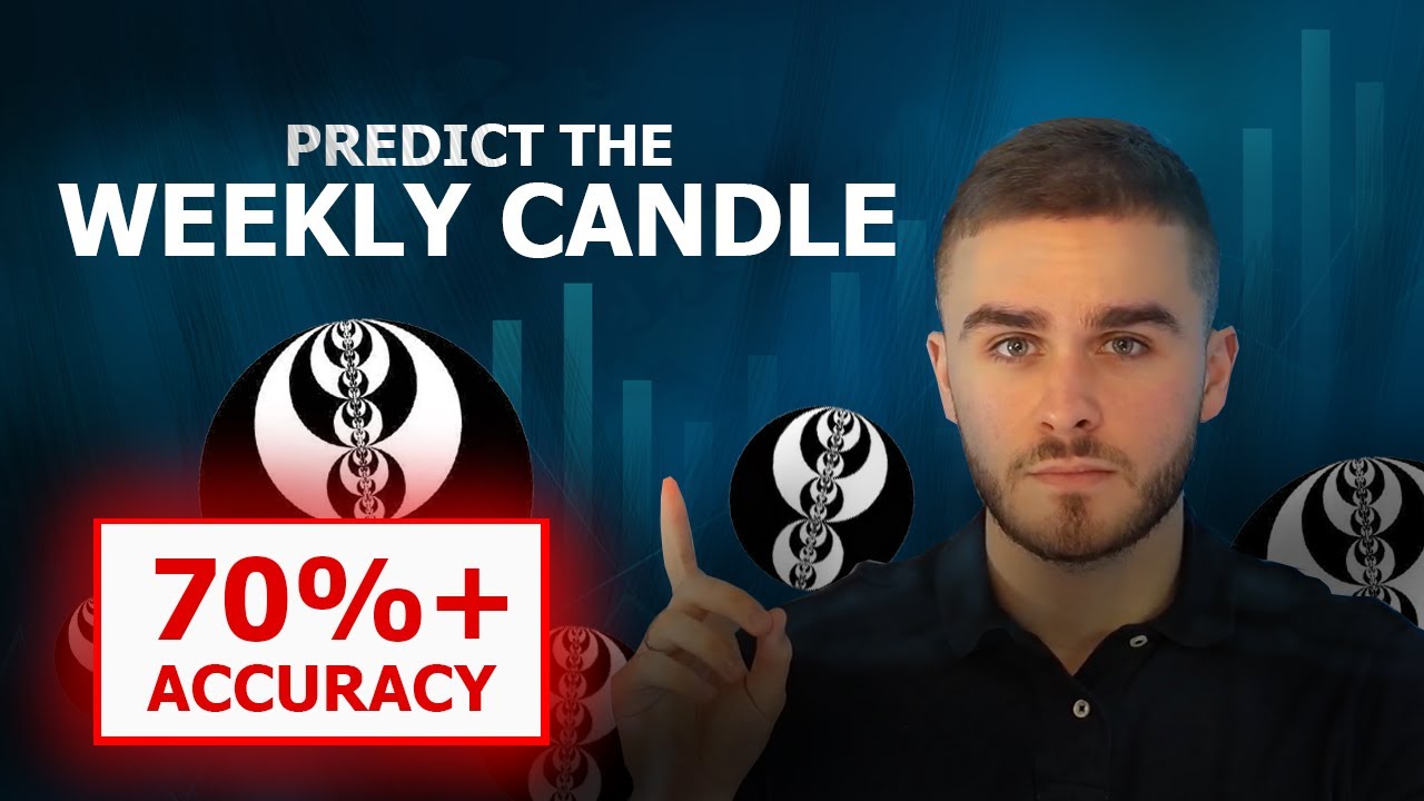 ICT Weekly Candle Projection - YouTube
