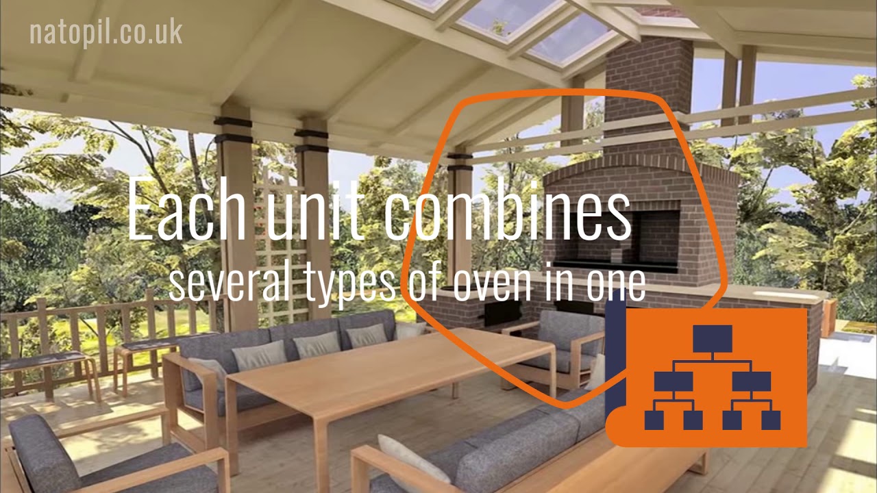 Multi-stove BBQ units for homeowners and restaurants. - YouTube