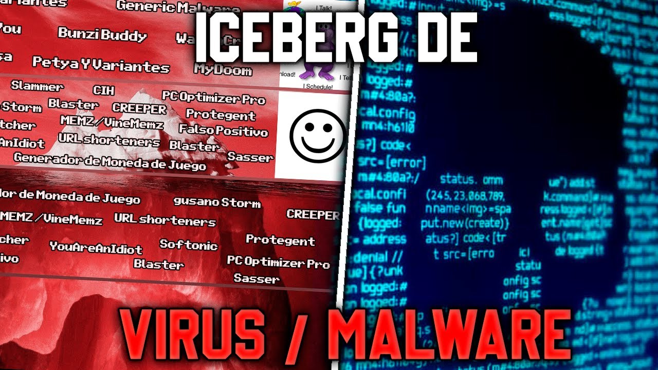 Iceberg de Virus informaticos o Malware - Parte 1 - YouTube