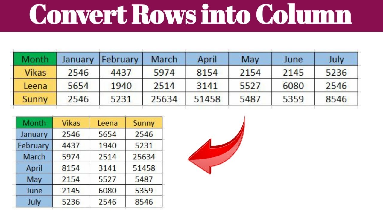 How To Convert Rows Into Column And Column Into Rows In Excel YouTube How To Convert Rows Into Column And Column Into Rows In Excel YouTube