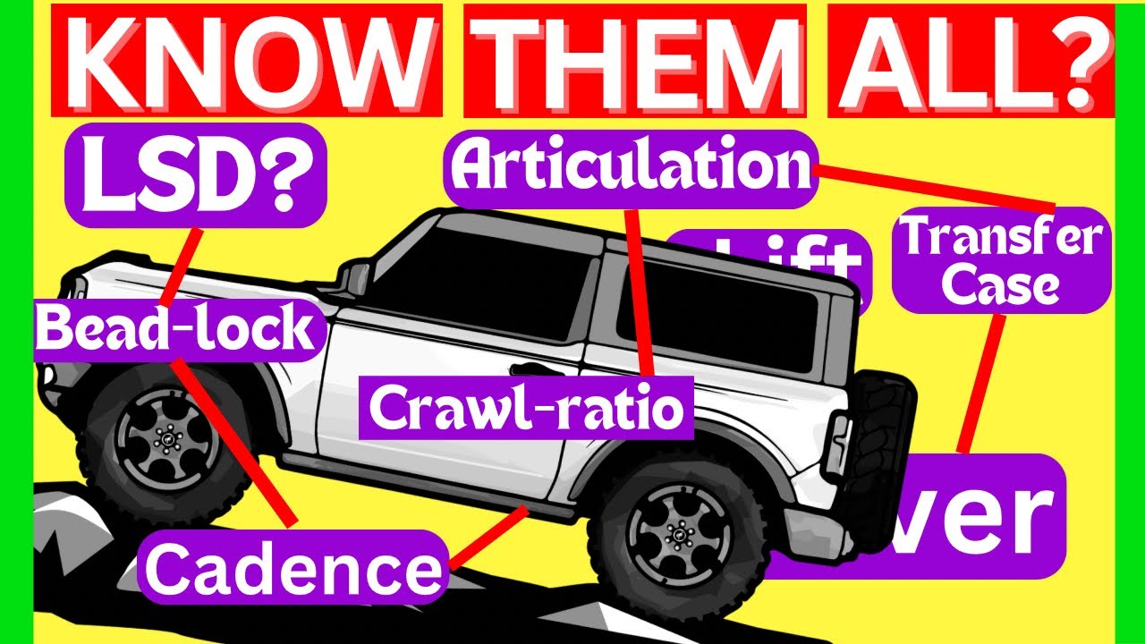 Off-road terms every car guy NEEDS to know - YouTube