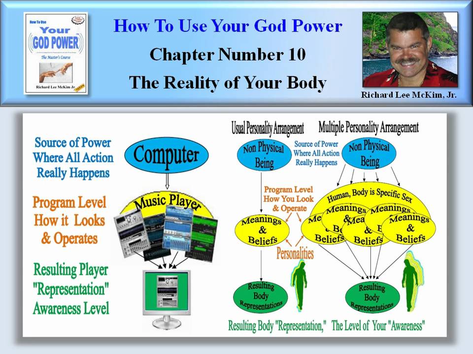 How To Use Your God Power® (10-32) [www.TinyURL.com/KindleGodPower ...