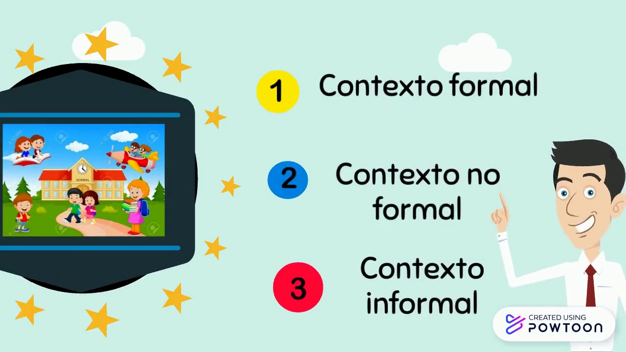 Contextos de aprendizaje - YouTube