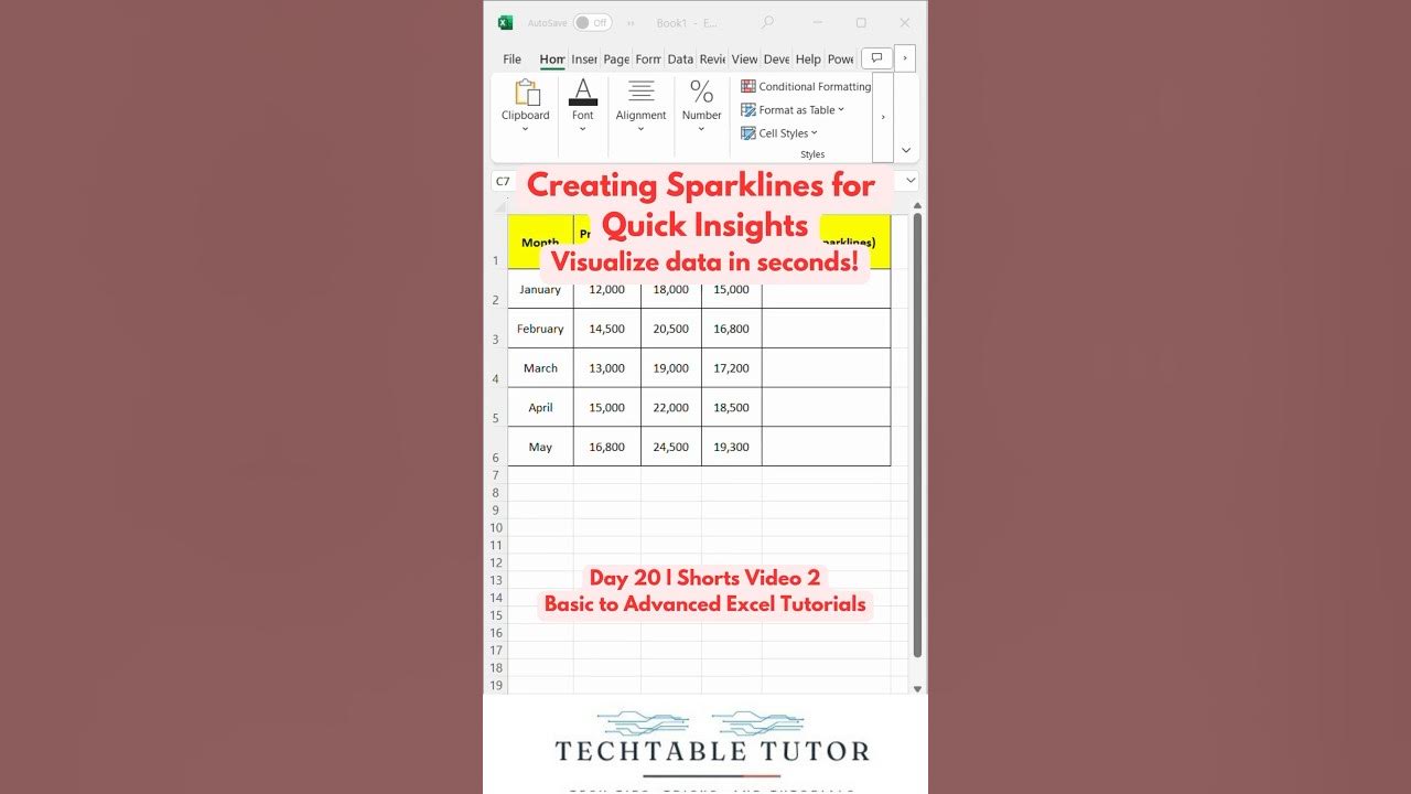 Instant Data Insights! 🔥 | Excel Sparklines Fast | Tutorial Day 20, Video 2 #excel #excelshorts ...