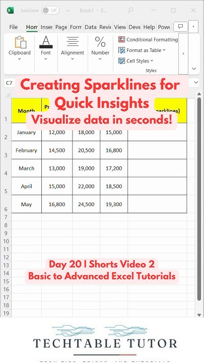 Instant Data Insights! 🔥 | Excel Sparklines Fast | Tutorial Day 20, Video 2 #excel #excelshorts ...