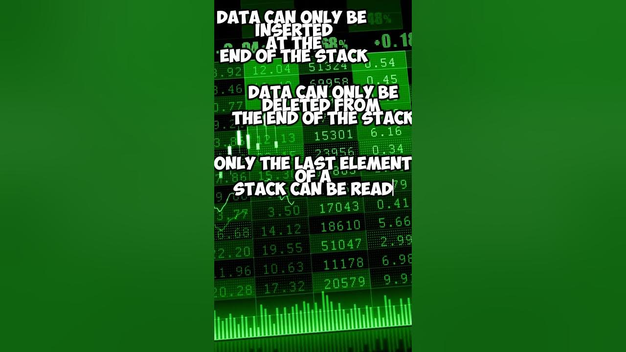 Stacks Explained in less than 45 Seconds! 📚🔥 | Data Structures Quick Guide - YouTube