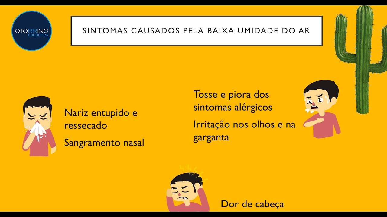 Tempo seco - como proteger sua saúde - YouTube