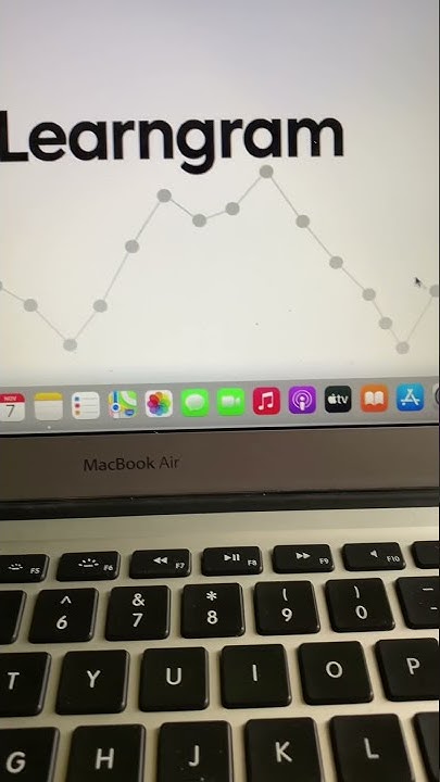 7 Lac+ Profit Booked in October, monthly pnl by Learngram - YouTube