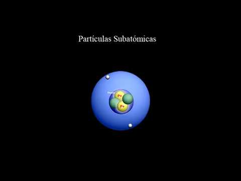 Partículas Subatomicas - YouTube