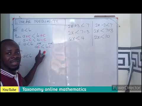 Introduction to Linear Inequalities - YouTube