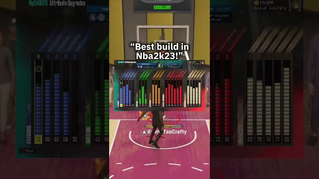 *New* Best Build in NBA2K23‼️ #nba2k23 - YouTube