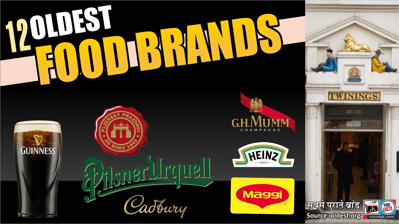 Oldest Food Brands - YouTube