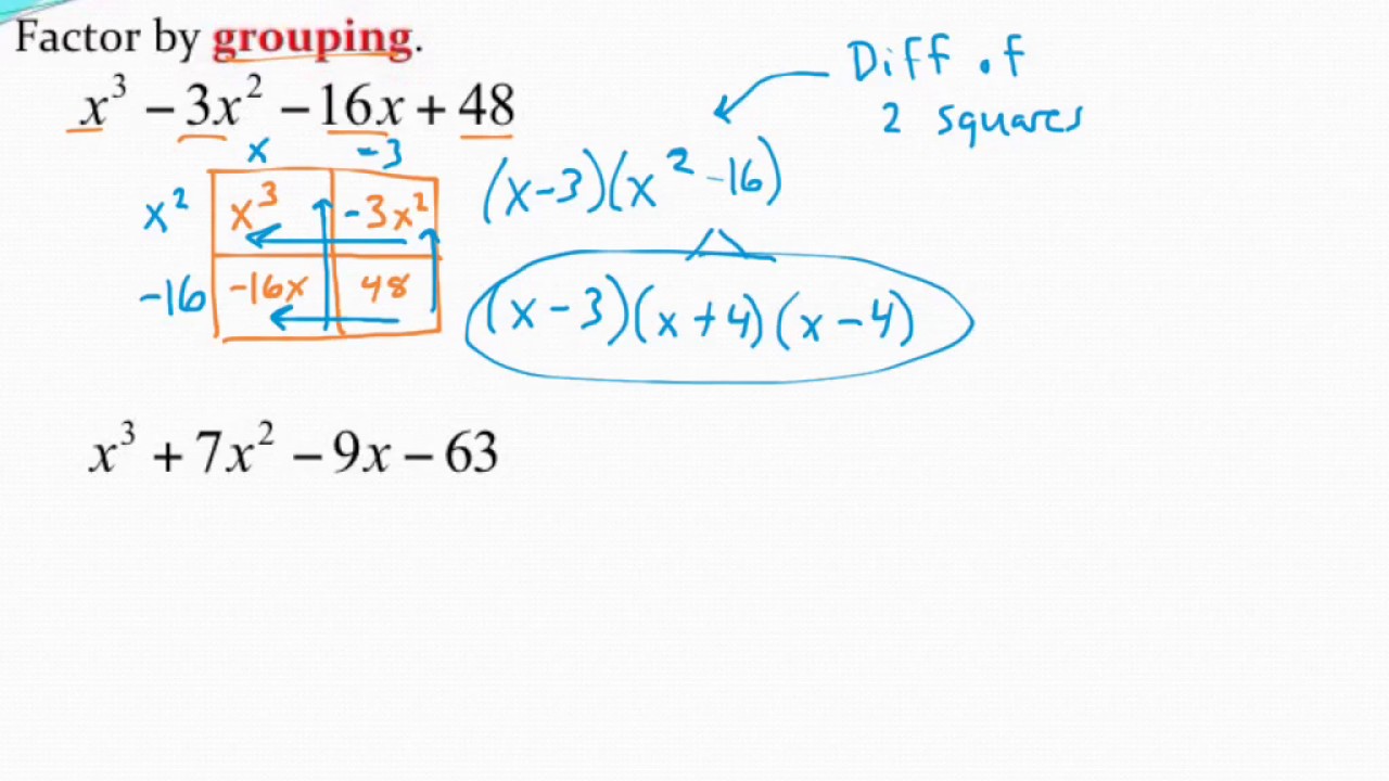 Factoring by grouping box method - YouTube