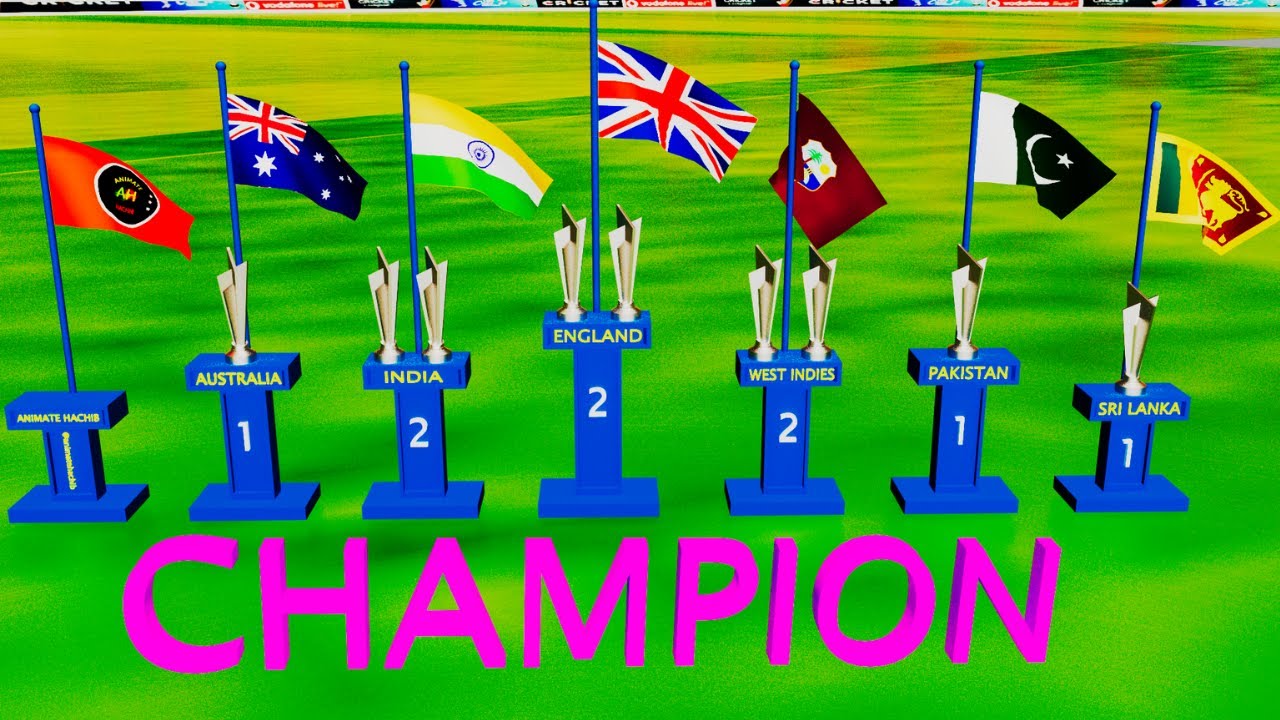 ICC T20 World cup winners team list 2007 to 2024 #t20worldcup #cricket ...